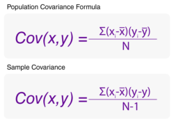 Covariance Formula For Population and Sample With Solved Example Questions