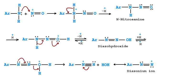 Diazotization Reaction Mechanism - Detailed Explanation With Illustrations