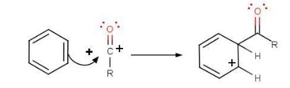 explain friedel craft acylation