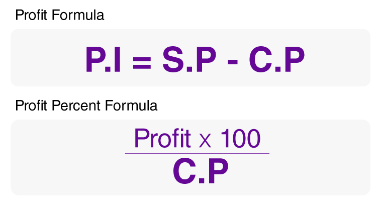 Profit Formula Profit Percentage Formula And Gross Profit Formula