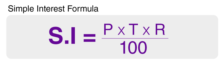 Simple Interest Formula And Solved Examples