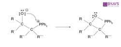 Wittig Reaction Mechanism with Reagent Preparation - Detailed Explanation