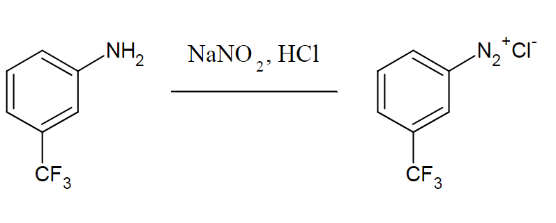 Diazotization Reaction Mechanism - Detailed Explanation With Illustrations