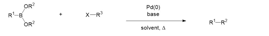 Suzuki Coupling Reaction - Definition, Details and Mechanism with Examples