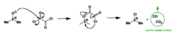Swern Oxidation - Reaction Details, Explanation of Mechanism with Examples.