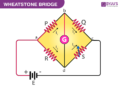 Wheatstone Bridge - Working Principle, Formula, Derivation, Application