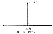 Straight Lines- Properties, Relation Between Lines and Examples