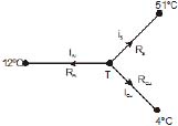 Conduction - Meaning, Example, Types, Heat and Electric, Solve Problems