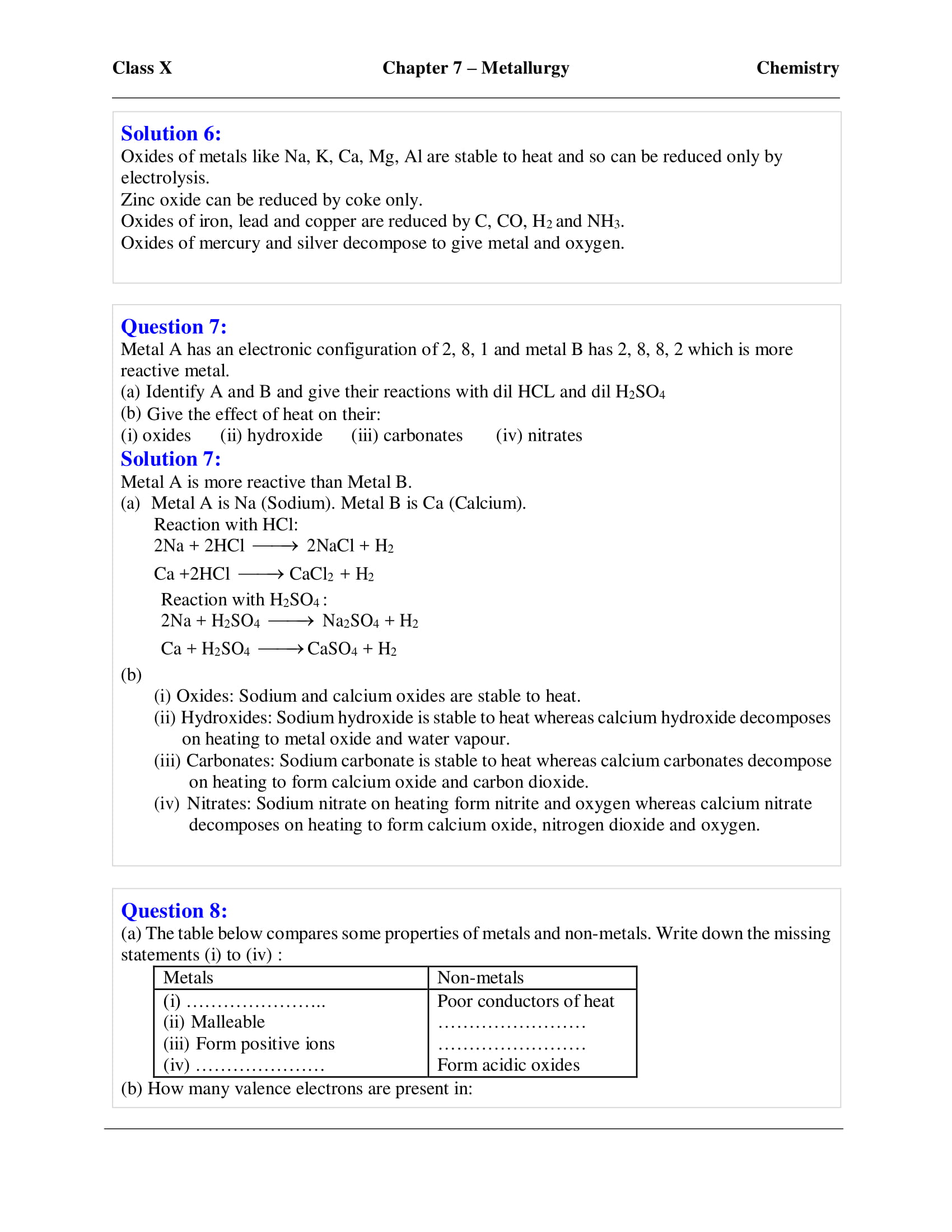 Selina Solutions Class 10 Concise Chemistry Chapter 7 Metallurgy