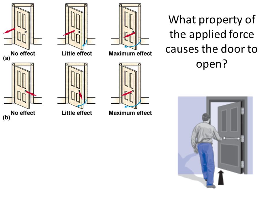 Rotational Motion IIT JEE Study Material - Motion involving Rotation