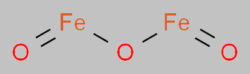 Iron (III) Oxide Formula - Chemical Formula of Iron Oxide