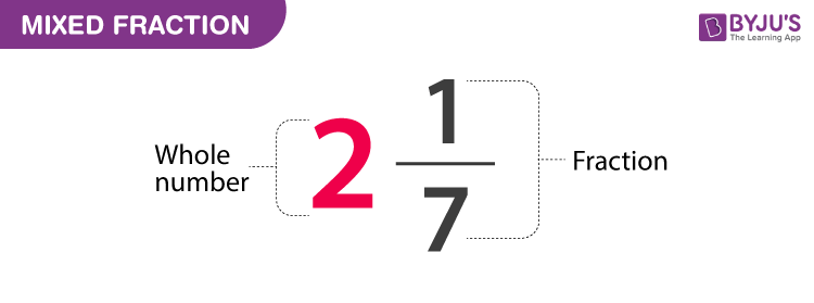 Mixed Fractions Addition Subtraction Multiplication 