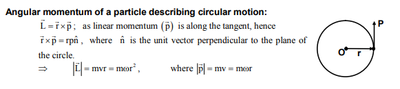 Rotational Motion IIT JEE Study Material - Motion involving Rotation