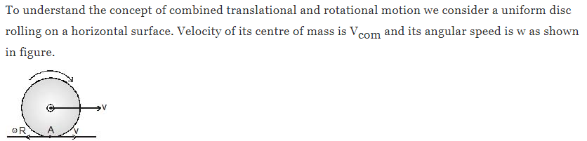 Rotational Motion IIT JEE Study Material - Motion involving Rotation