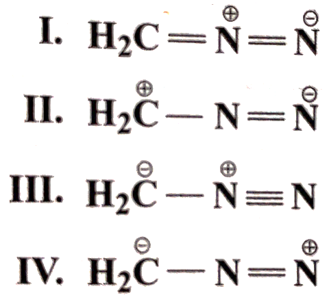 Inductive Effect - Types of Inductive Effect, Applications, Stability