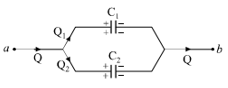 Combination of Capacitors - Parallel and Series Combination, Examples