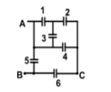 Combination of Capacitors - Parallel and Series Combination, Examples