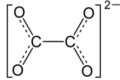Oxalate Formula - Chemical Formula, Structural Composition And Properties