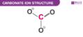 Carbonate Ion Formula - Properties, Chemical Structure And Uses