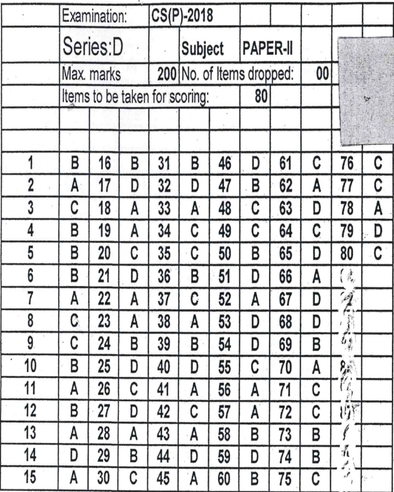 UPSC Answer Keys, UPSC official answer key, UPSC answer key 2018 Paper 1