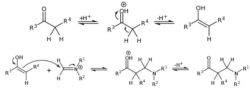 Mannich Reaction Mechanism - Reaction Details and Applications
