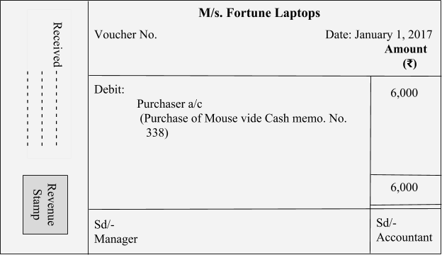 TS Grewal Solutions for Class 11 Accountancy Chapter 4 - Origin of ...