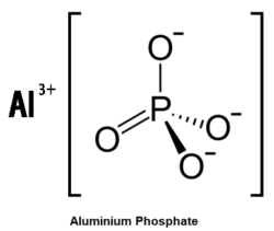 Aluminium Phosphate (AlPO4) - Aluminium Phosphate Structure, Molecular ...