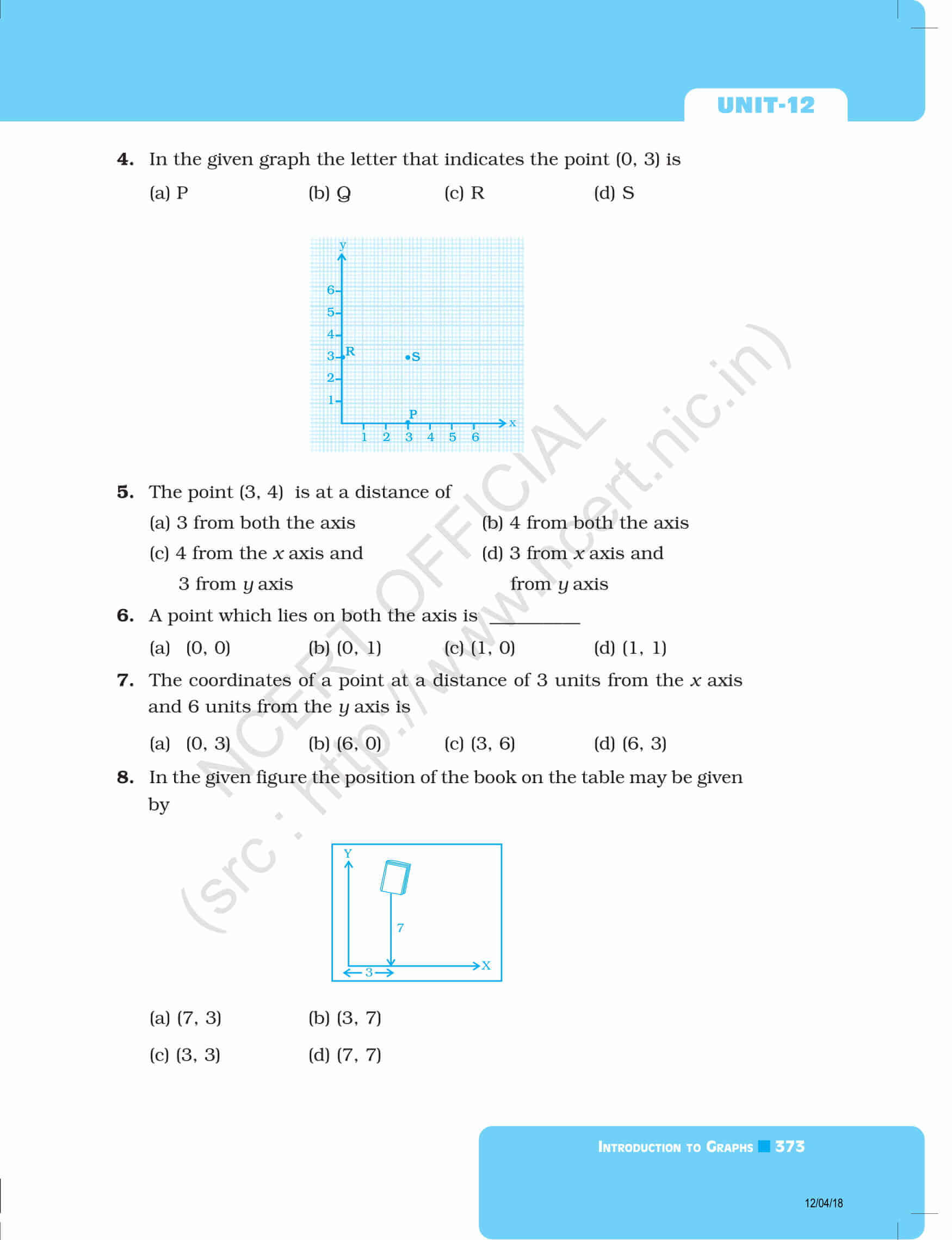NCERT Exemplar Class 8 Maths Solutions Chapter 12 - Introduction to ...