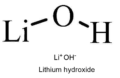 Lithium Hydroxide (LiOH) - Physical and Chemical Properties, Uses
