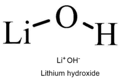 Lithium Hydroxide (LiOH) - Physical and Chemical Properties, Uses
