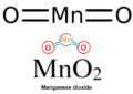 Manganese Dioxide (MnO2) - Structure, Properties & Uses of Manganese ...
