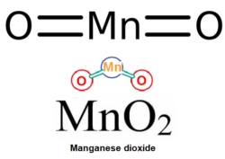 Manganese Dioxide (MnO2) - Structure, Properties & Uses of Manganese ...