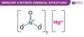 Mercury II Nitrate Formula - Chemcial Structure & Properties