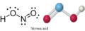 Nitrous Acid - Structure, Properties and Uses of HNO2