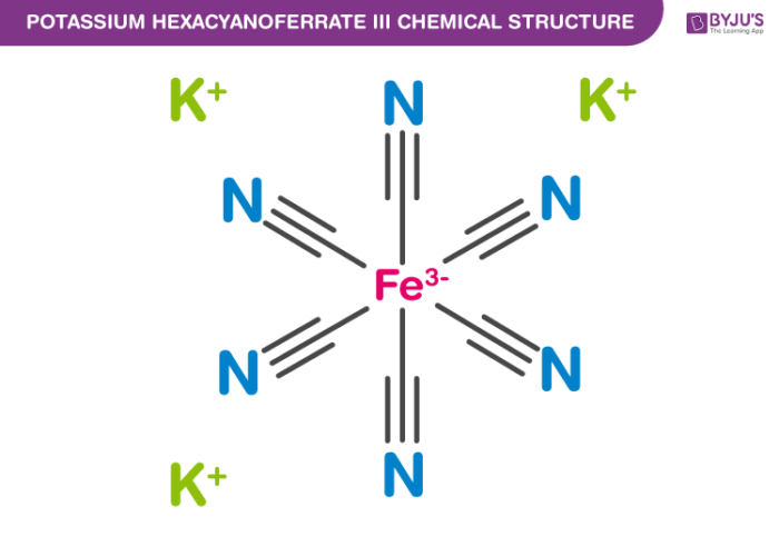 Potassium Hexacyanoferrate II Formula - Properties & Structure