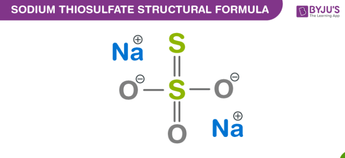 Sodium Thiosulfate Formula - Properties & Chemical Structure