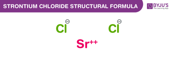 Strontium chloride Formula - Chemical Structure & Properties