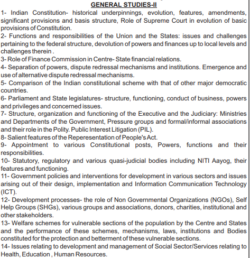 UPPSC Syllabus 2022 - PCS Syllabus PDF & PCS Exam Pattern