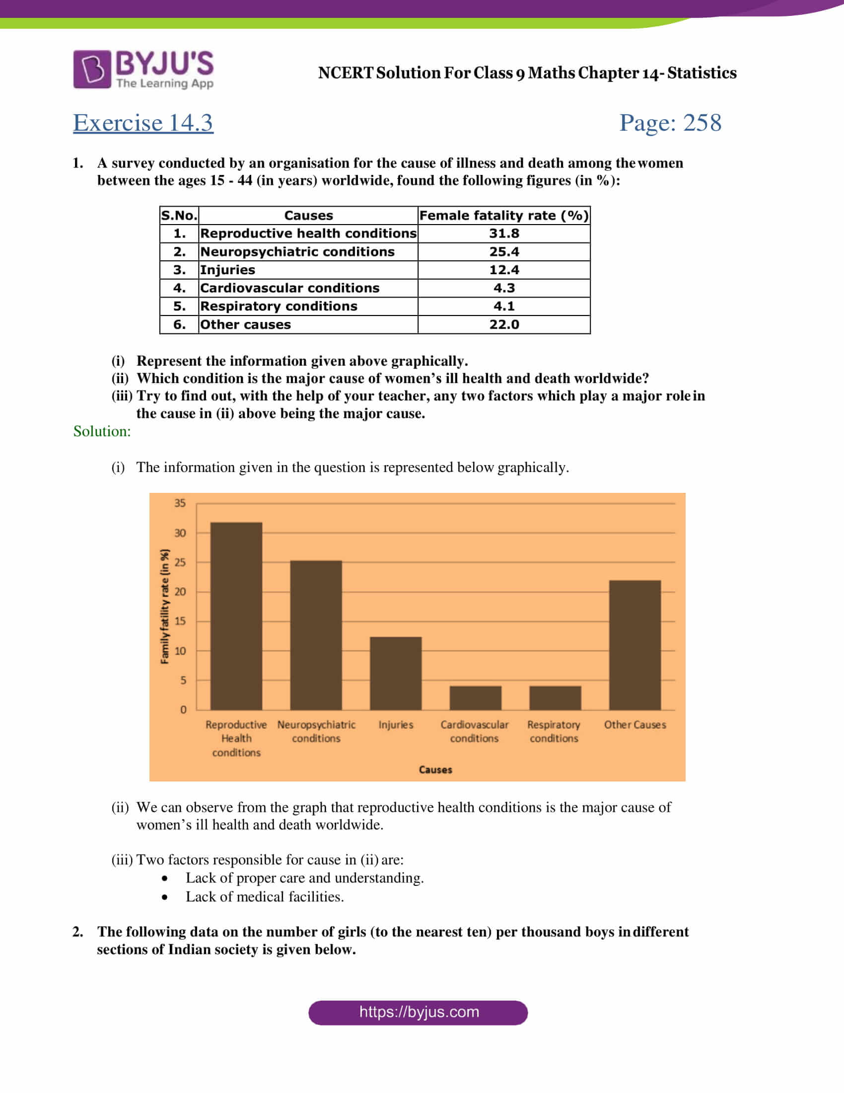 NCERT Solutions For Class 9 Maths Exercise 14 3 Chapter 14 Statistics ncert-solutions-for-class-9-maths-exercise-14-3-chapter-14-statistics