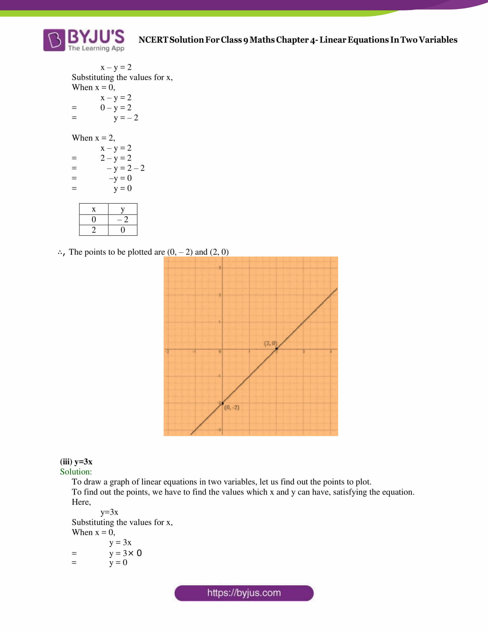 NCERT Solutions for Class 9 Maths Exercise 4.3 Chapter 4- linear ...