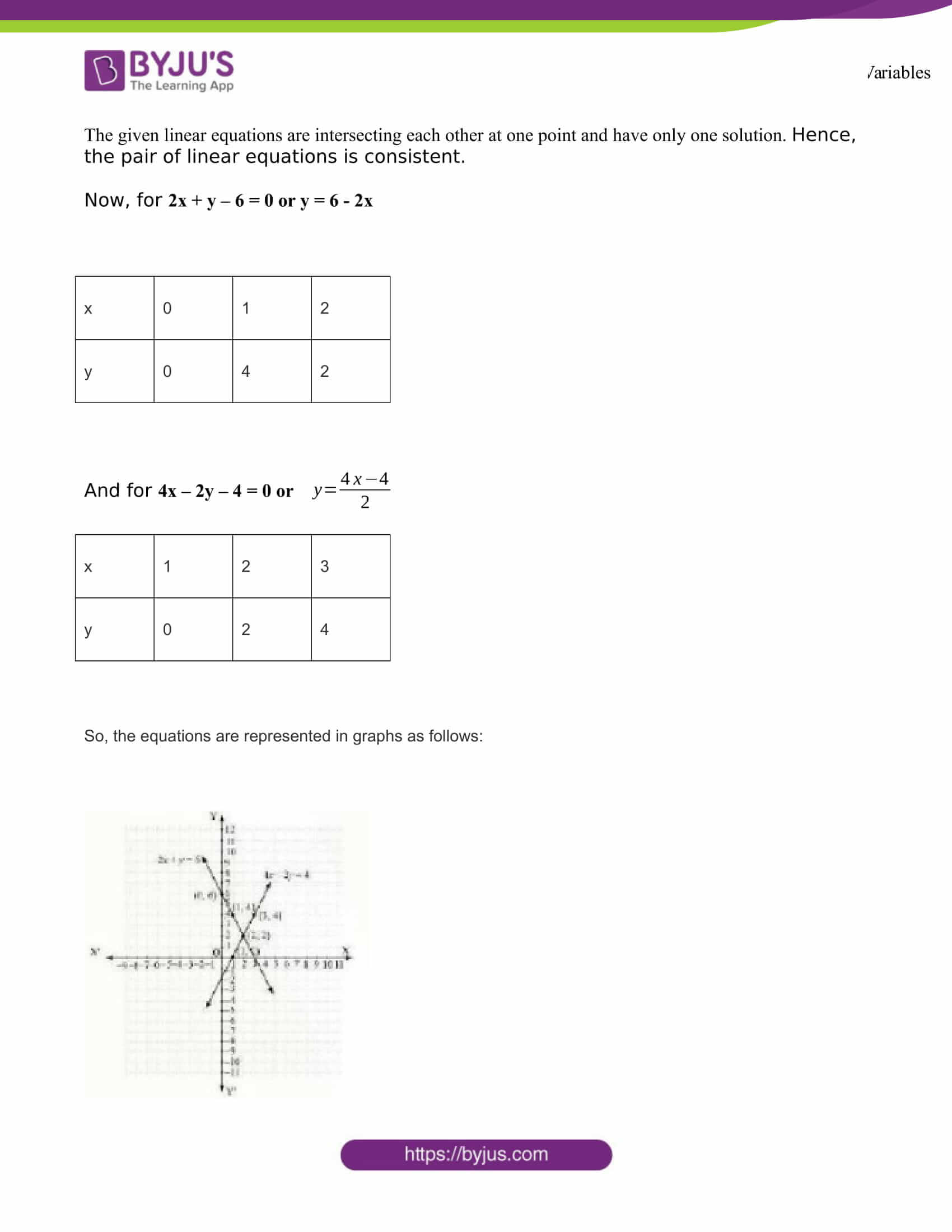 Ncert Solutions For Class 10 Maths Exercise 32 Chapter 3 Linear 9572
