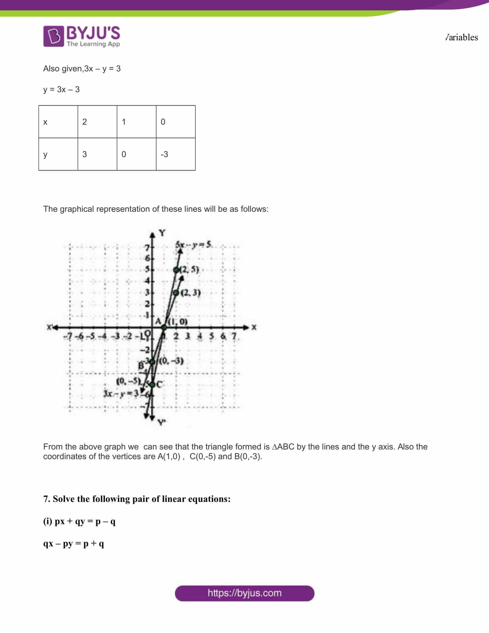 NCERT Solutions for Class 10 Maths Exercise 3.7 Chapter 3- linear ...