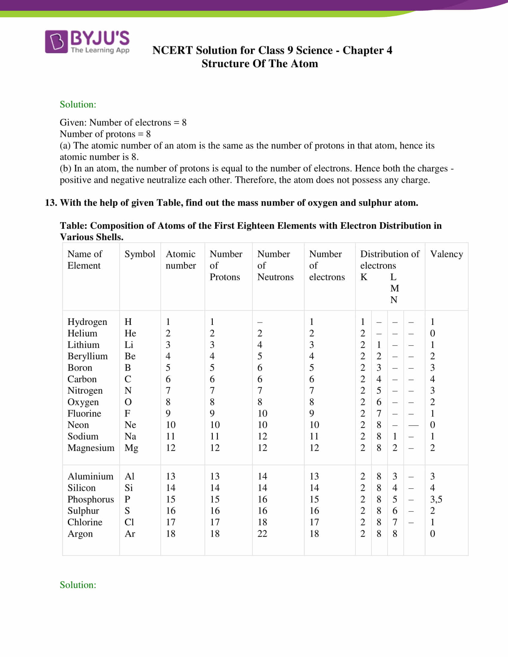 NCERT Solutions Class 11 Chemistry Chapter 4 Structure of The Atoms ...