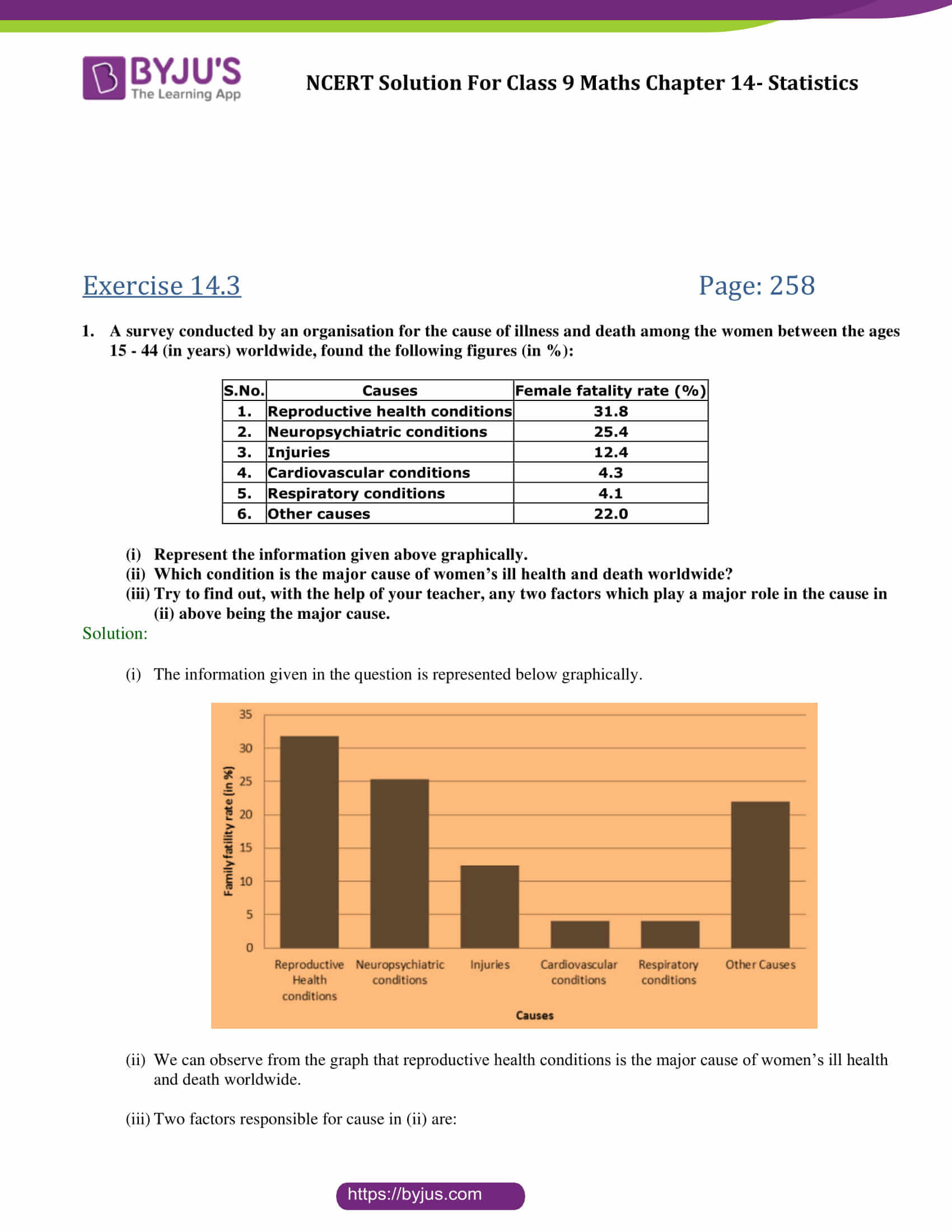 NCERT Solutions Class 9 Maths Chapter 14 Statistics - Get Free PDFs