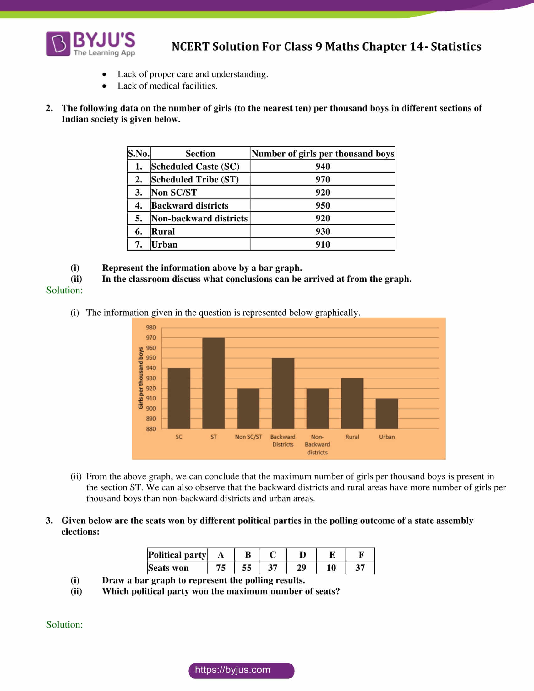 NCERT Solutions Class 9 Maths Chapter 14 Statistics - Get Free PDFs