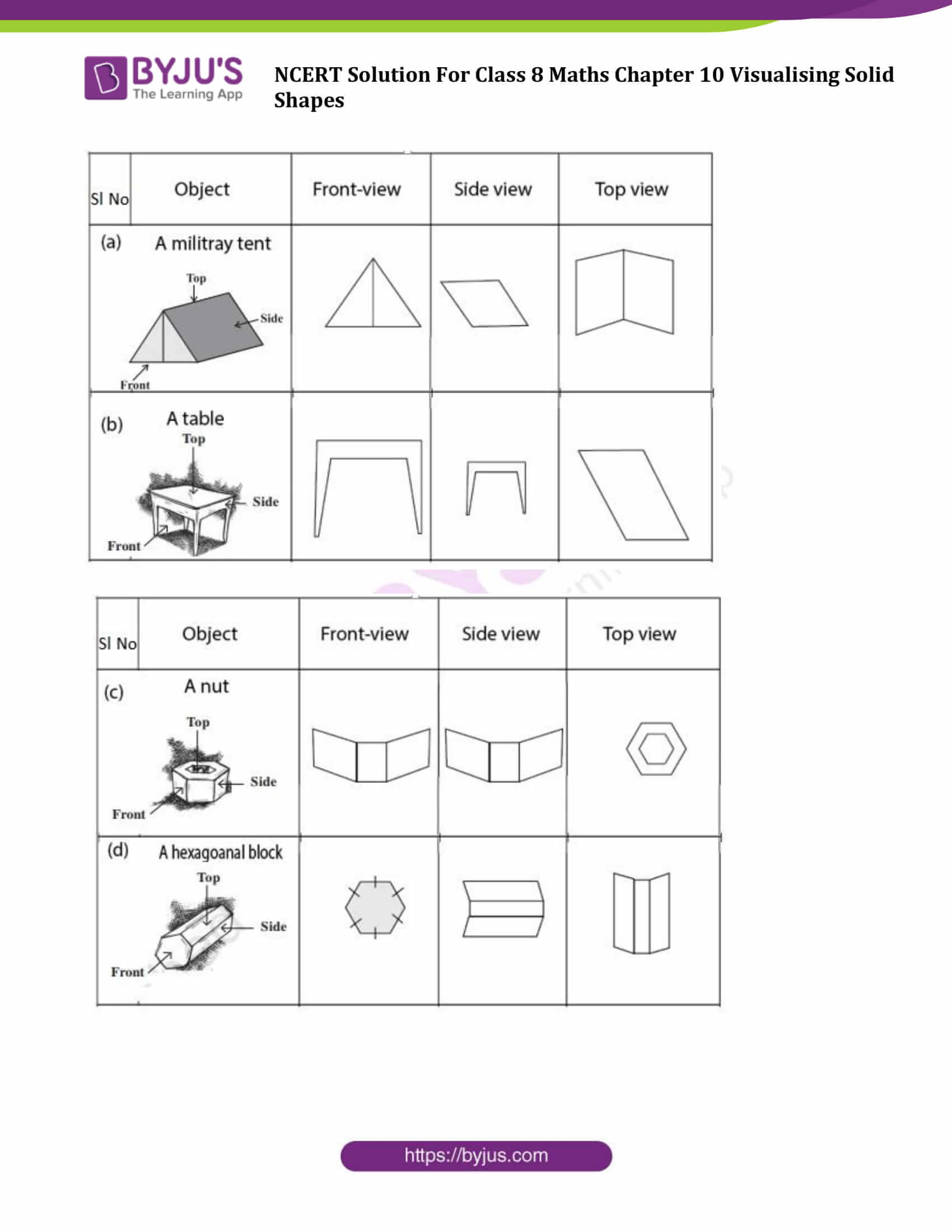 NCERT Solutions Class 8 Maths Chapter 10 Visualizing Solid Shapes NCERT Solutions Class 8 Maths Chapter 10 Visualizing Solid Shapes