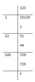 Selina Solutions Class 8 Concise Maths Chapter 3 Squares And Square ...