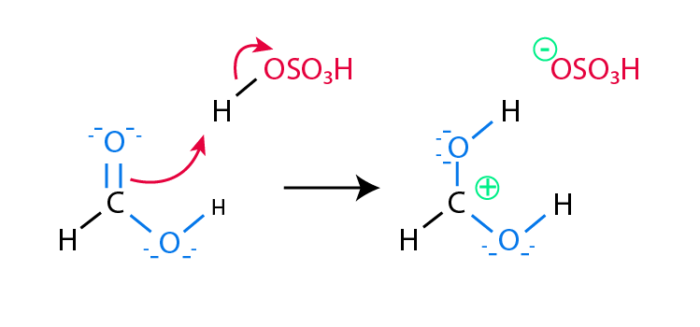 Esterification (Alcohol & Carboxylic acid) - Reactions Mechanism & Uses ...