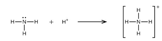Lewis Acids and Bases - Definition, Properties, Reactions, Uses