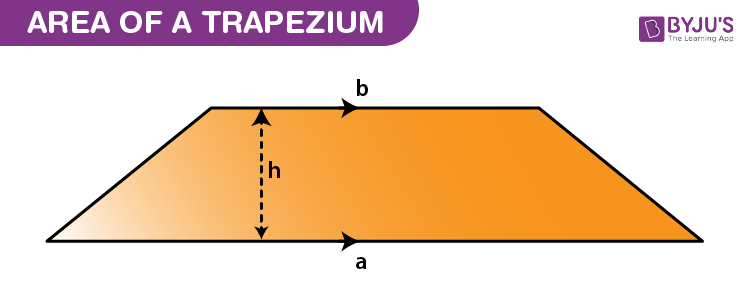 Trapezium - Definition, Types, Area and Perimeter Formulas